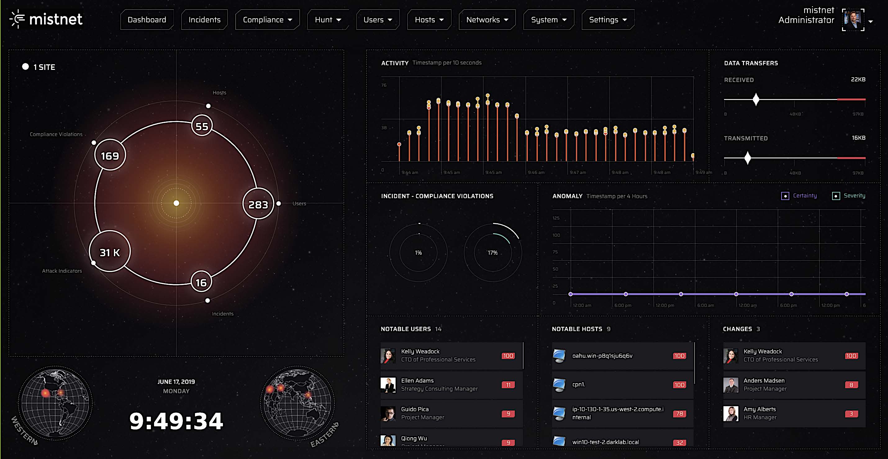 Legacy Documentation